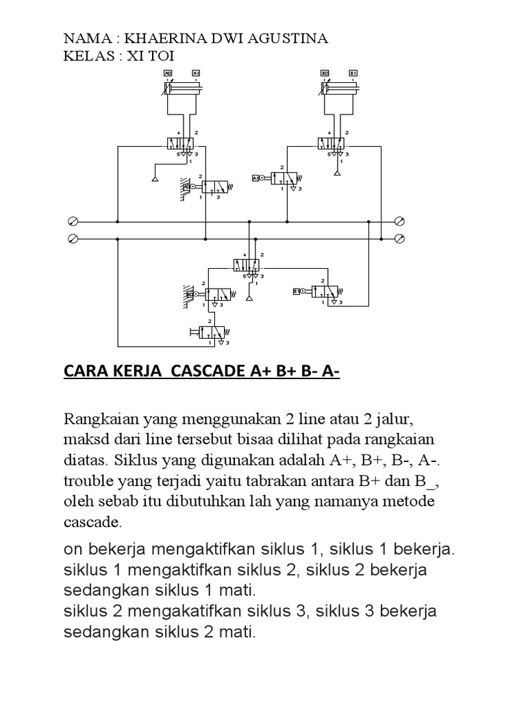 CARA KERJA CASCADE+GAMBAR Khaerina XI TOI | PDF