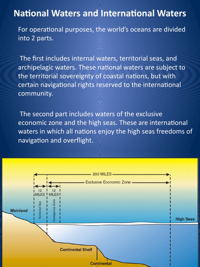6 Concept of Territorial Sea | PDF | Territorial Waters | Exclusive ...
