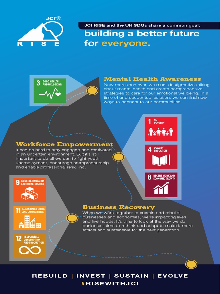 SDG Infographic 04.8.2020 Final | PDF | Career & Growth | Business