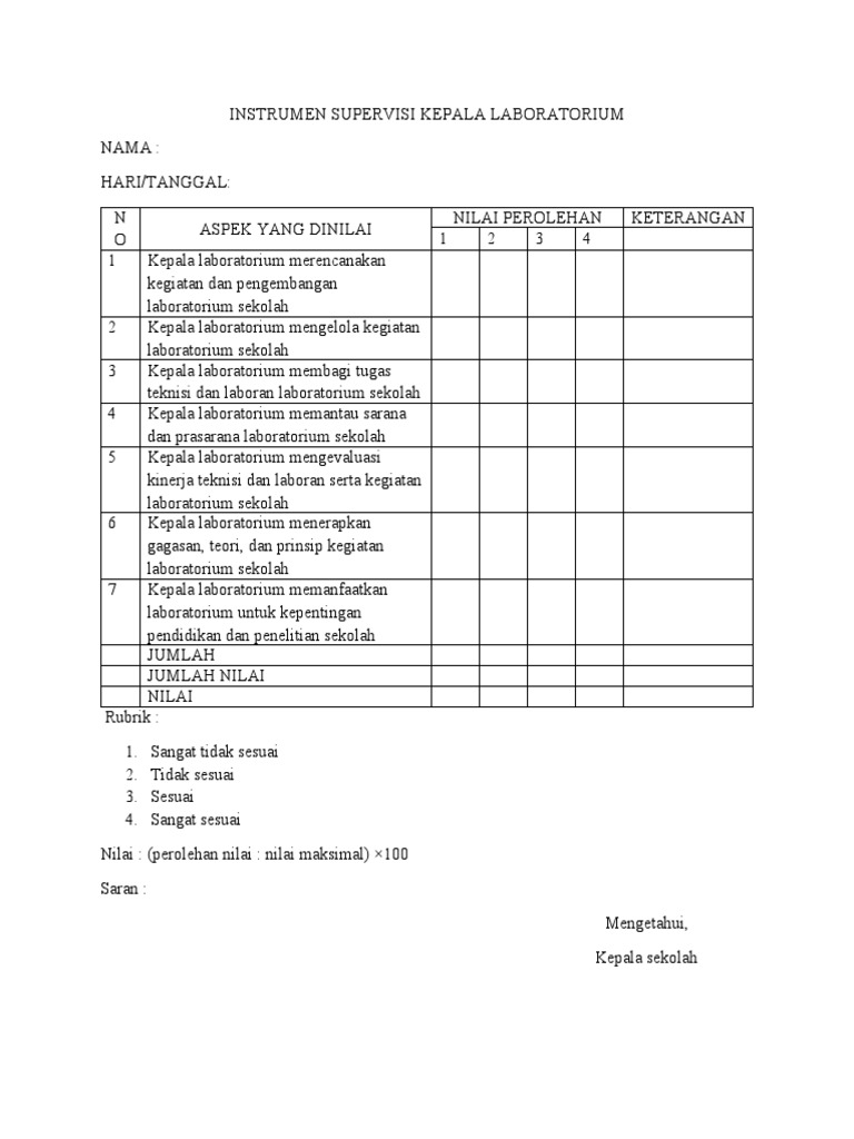 Instrumen Supervisi Kepala Laboratorium | PDF