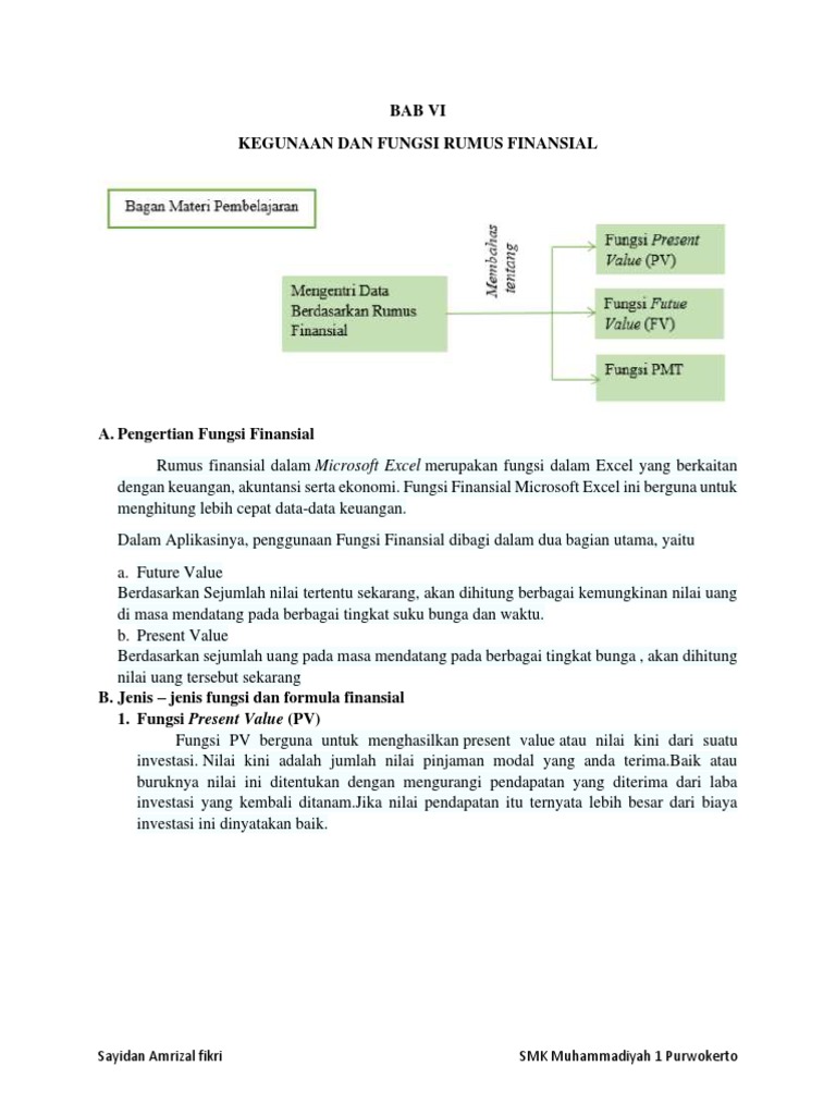 Kegunaan Dan Fungsi Rumus Finansial | PDF