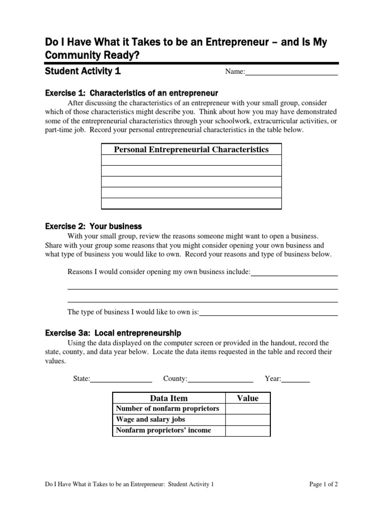 Do I Have What It Takes To Be An Entrepreneur - and Is My Community ...