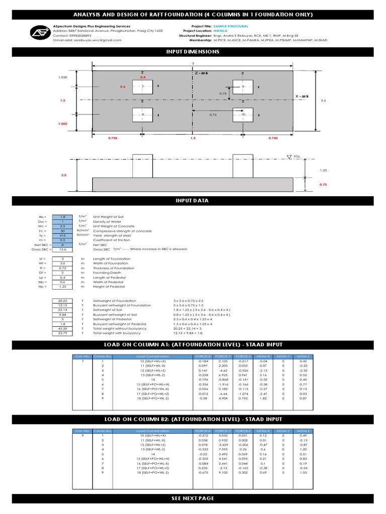 Analysis and Design of Raft Foundation (4 Columns in 1 Foundation Only ...