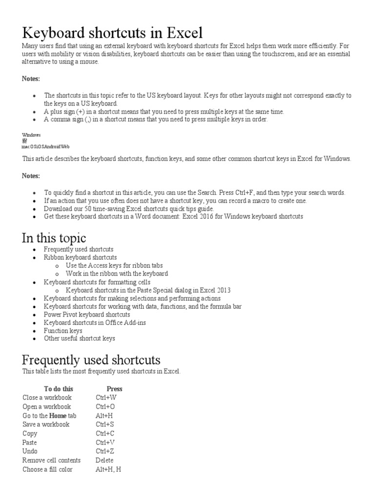 Keyboard Shortcuts in Excel 2016 | PDF | Microsoft Excel | Computer ...