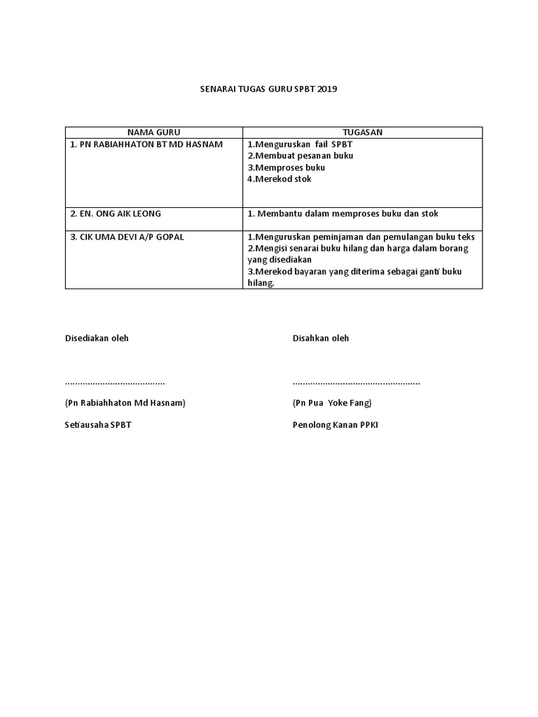 Tugas Guru SPBT 2019 di Sekolah | PDF