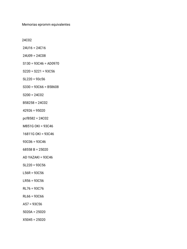 Memorias Epromm Equivalente | PDF