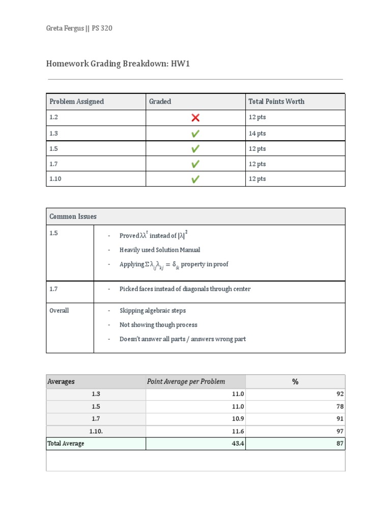 Homework Grading Breakdown - HW1 | PDF | Teaching Mathematics