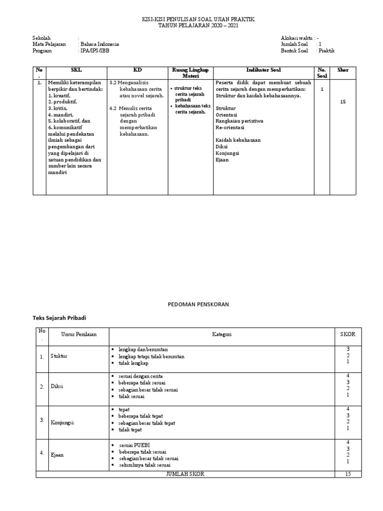 Kisi Kisi Uprak Bindo | PDF
