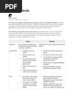 Cuarteto y Cuarteta: Definición y Ejemplos | PDF | Rima | Poesía