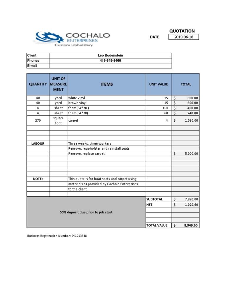 Quotation: Total Unit Value | PDF