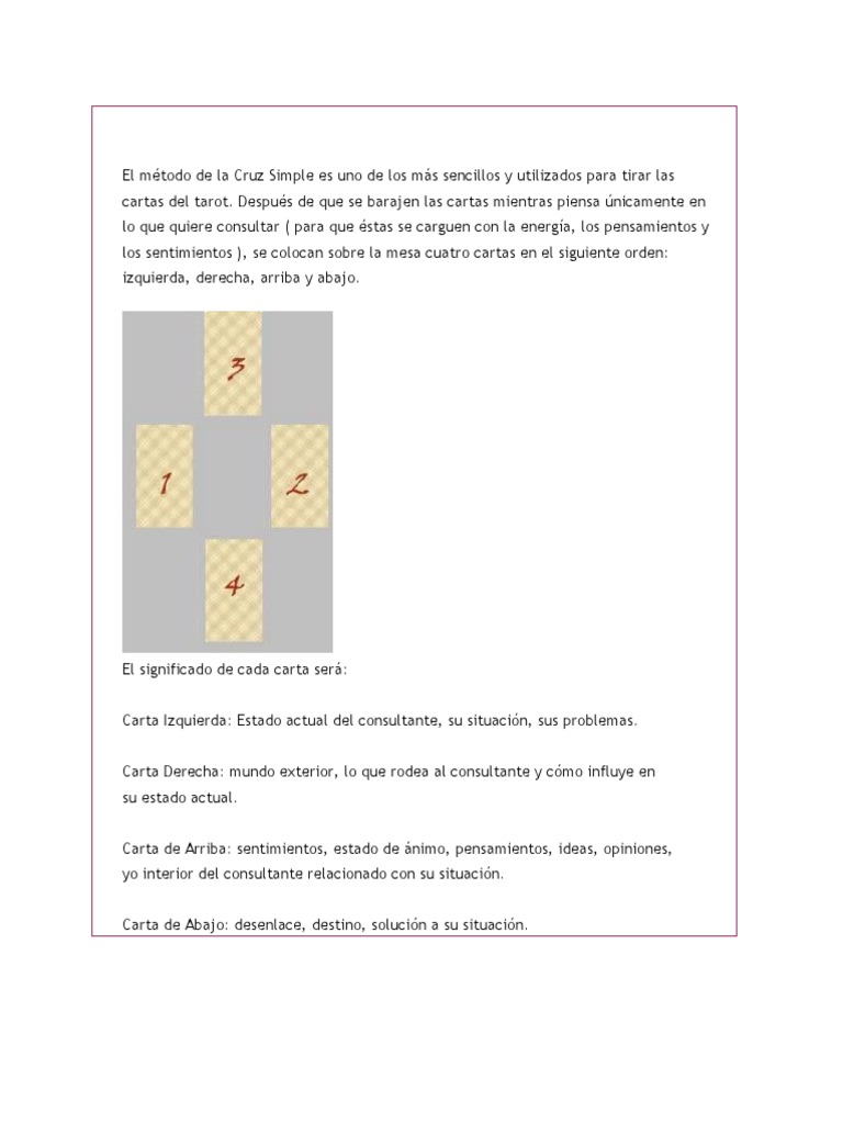 Método de La Cruz Simple | PDF