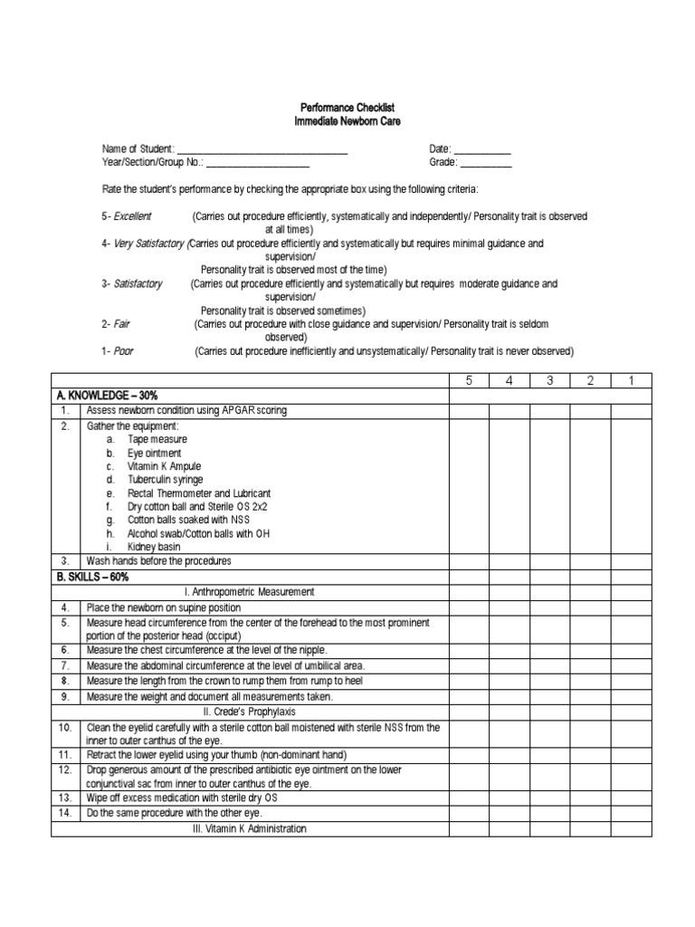 Immediate Newborn Care Checklist | PDF | Injection (Medicine) | Medical ...