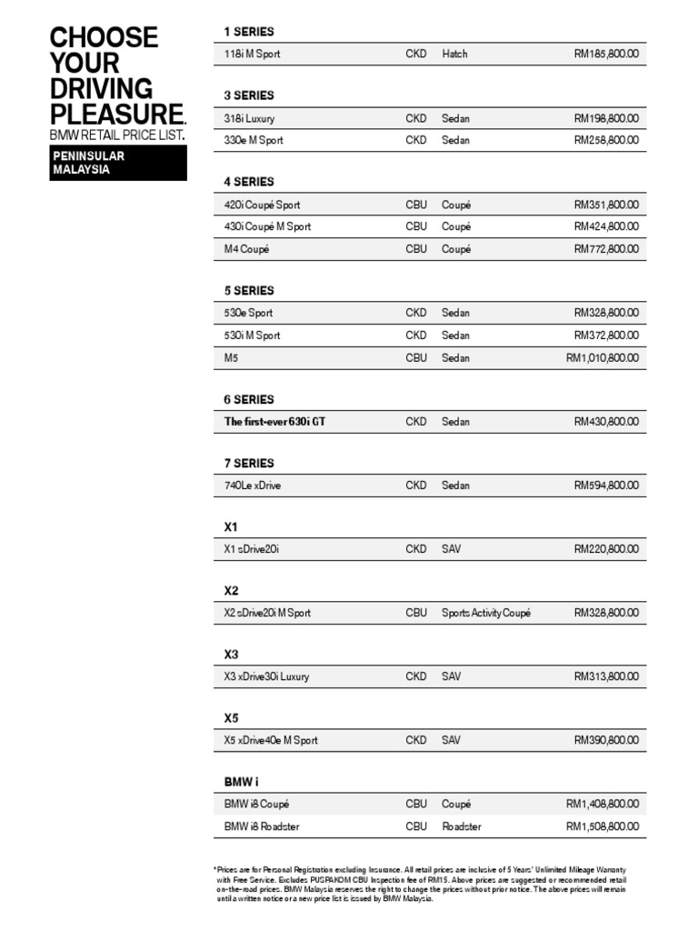 BMW Retail Price List.: Peninsular Malaysia | PDF | Bmw | Car ...