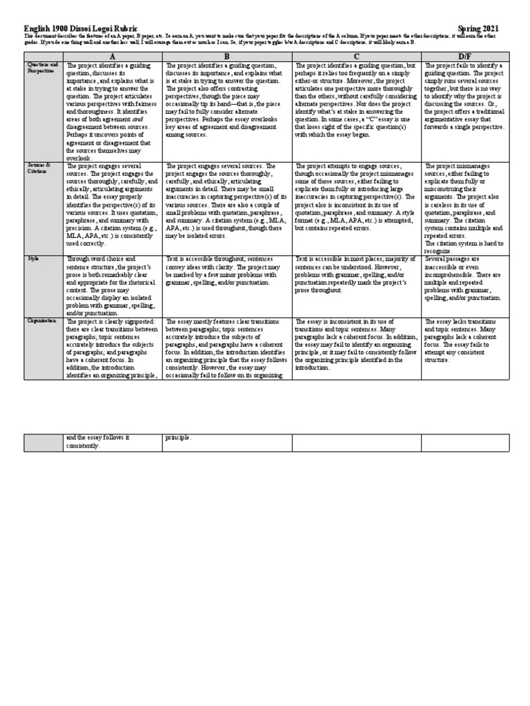 Dissoi Logoi Rubric | PDF | Paragraph | Citation