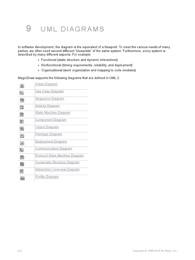 MagicDraw UserManual-672-1170 | PDF | Class (Computer Programming ...