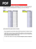 Fitness Norms For The Plank Exercise | PDF