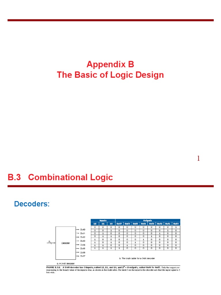 Appendix B The Basic of Logic Design | PDF