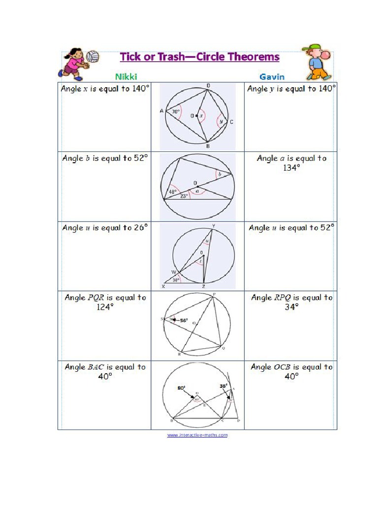 3. Tick or Trash-Circle Theorems
