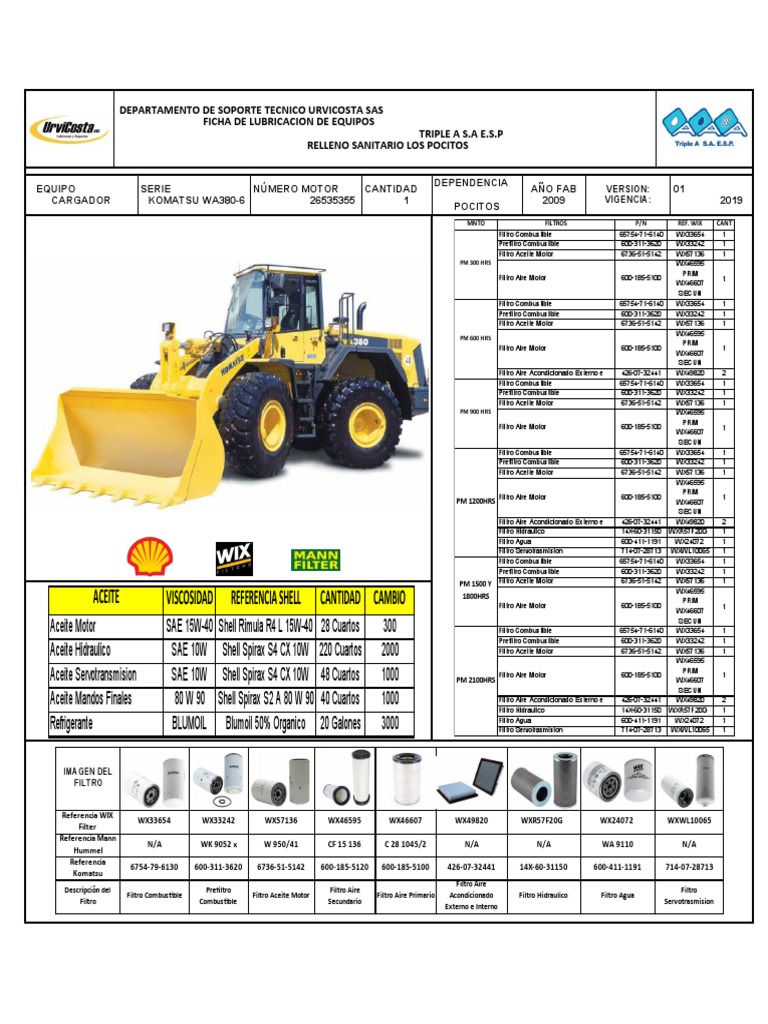 Carta de Lubricacion Triple A - KOMATSU CARGADOR WA380-6 | PDF ...