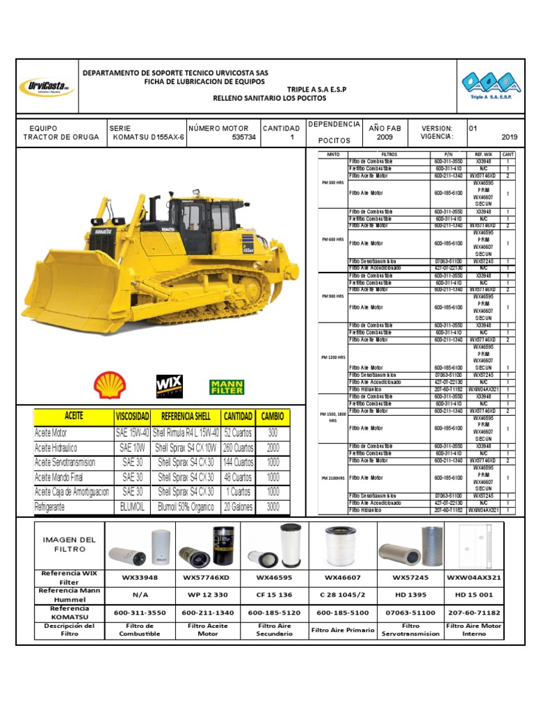 Carta de Lubricacion Triple A - KOMATSU BULLDOZER D155AX-6 | PDF ...