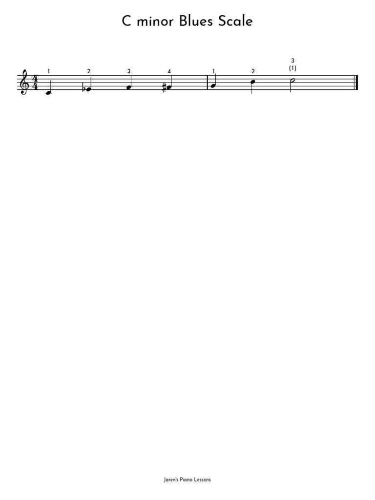 C Minor Blues Scale | PDF