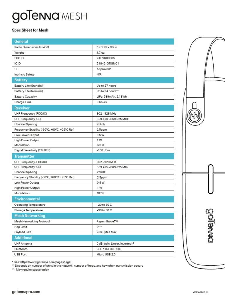 Gotenna Mesh Spec Sheet | PDF | Computer Engineering | Telecommunications