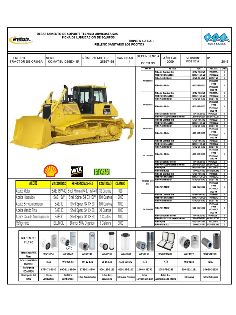 Carta de Lubricacion Triple A - KOMATSU BULLDOZER D65EX-15 | PDF ...