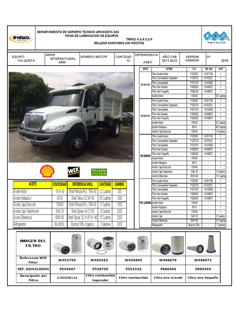 Carta de Lubricacion Triple A - INTERNATIONAL VOLQUETA 4300 | PDF ...