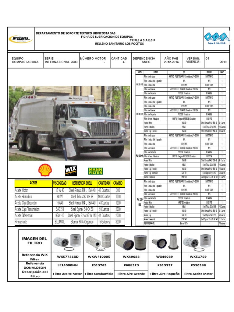 Carta de Lubricacion Triple A - INTERNATIONAL COMPACTADORA 7600 | PDF ...