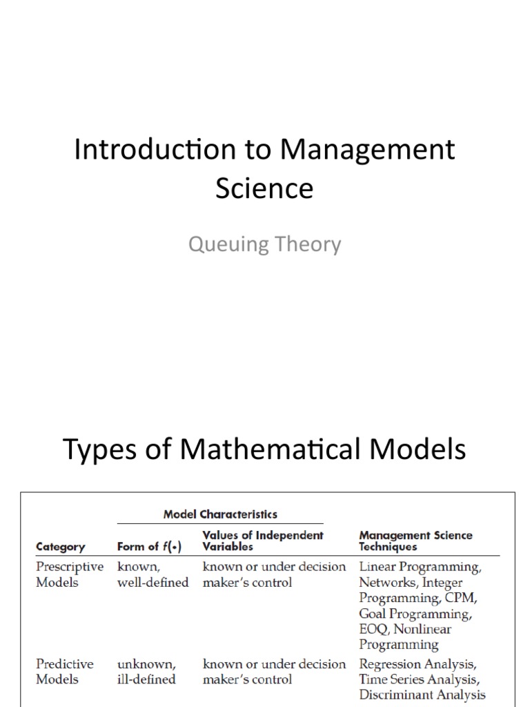Introduction To Management Science: Queuing Theory | Download Free PDF | Applied Mathematics ...