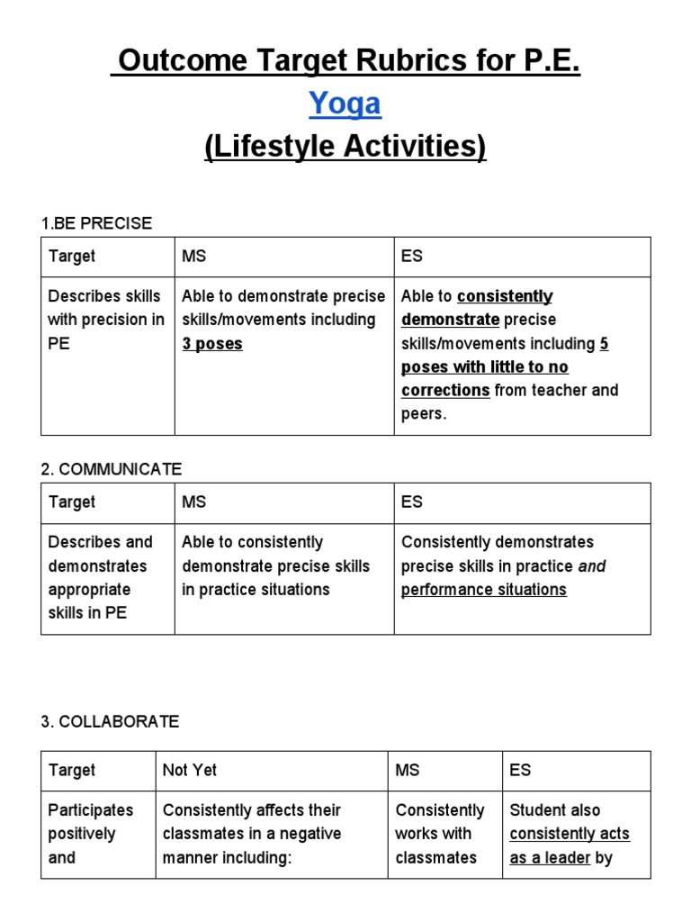 Yoga Unit Rubrics | PDF | Physical Education | Teaching
