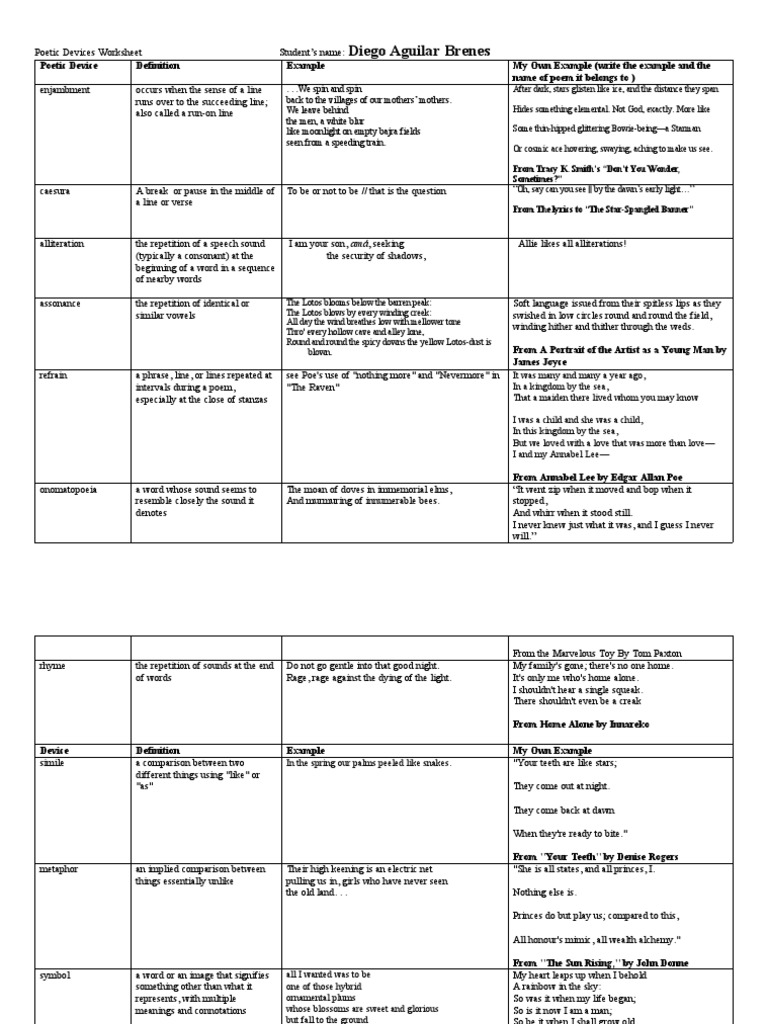 Poetic Devices Worksheetwith Examples Diego Aguilar | PDF | Poetry