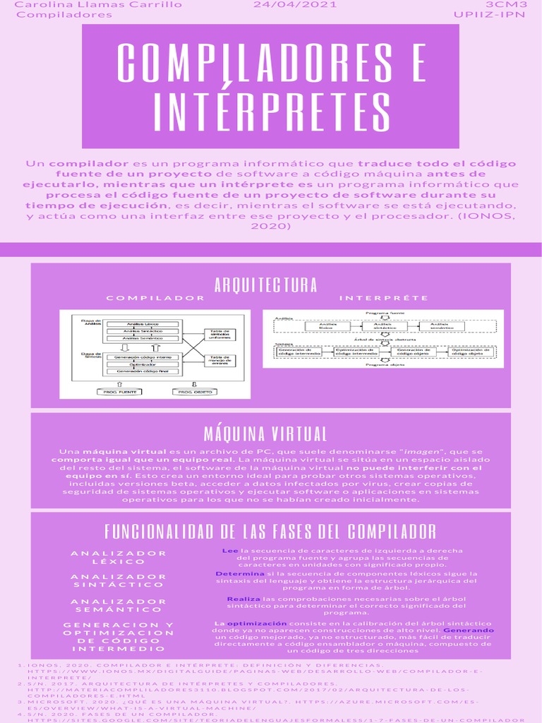 Compiladores e Interpretes | PDF | Compilador | Programa de computadora