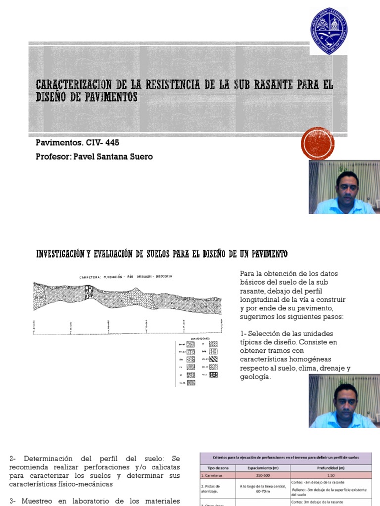 Caracterizacion de La Resistencia de La Sub Rasante | PDF | Paisaje ...