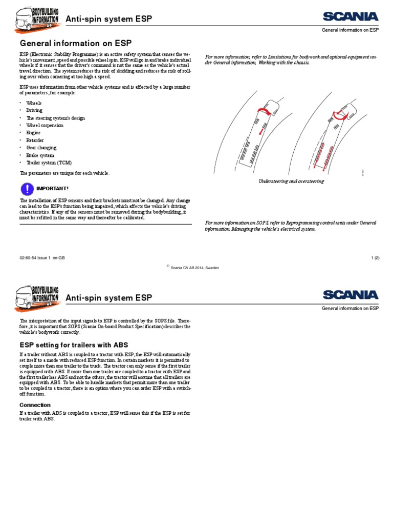 Anti-Spin System ESP General Information On ESP: Important! | PDF ...