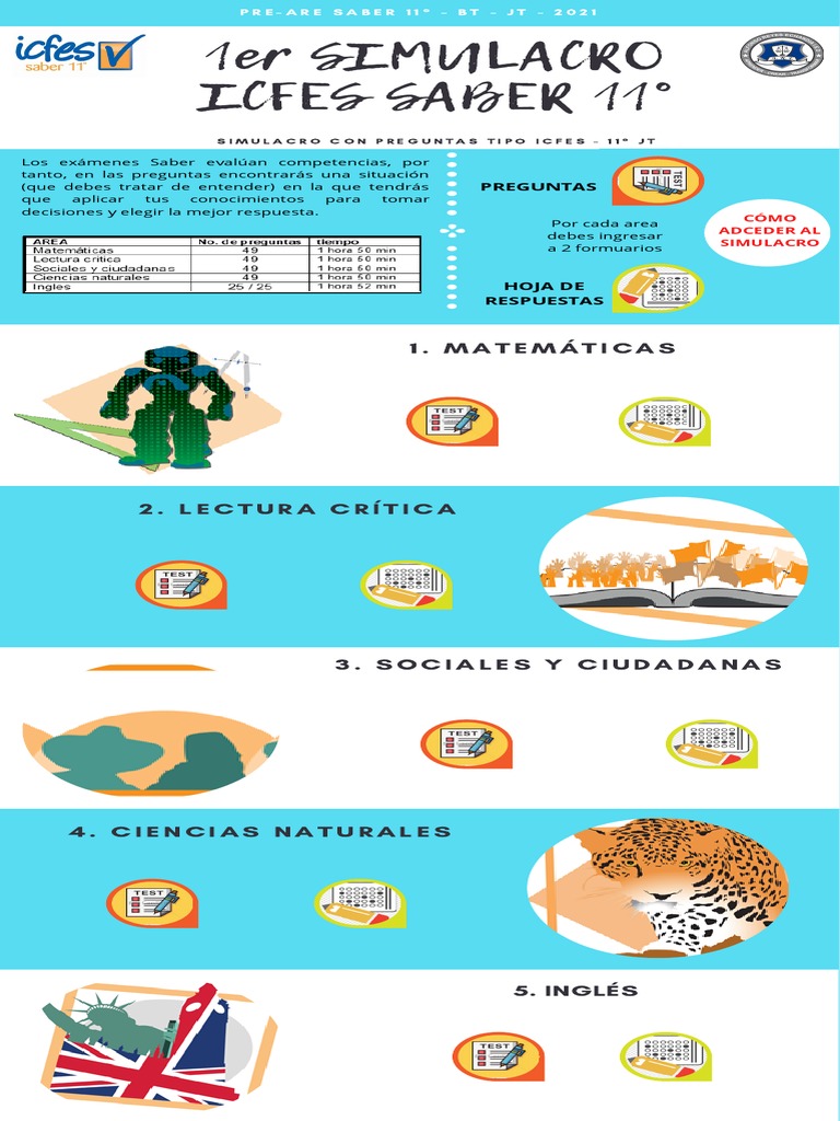 1er Simulacro Icfes Saber 11° | PDF