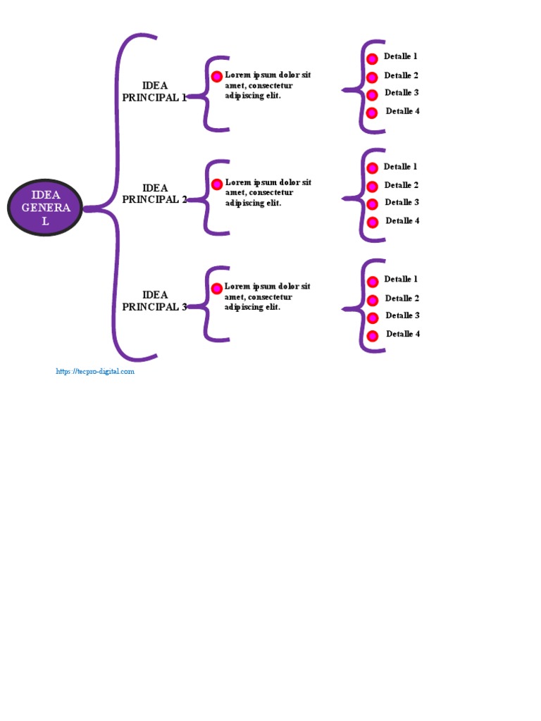 Plantillas Cuadros Sinopticos | PDF