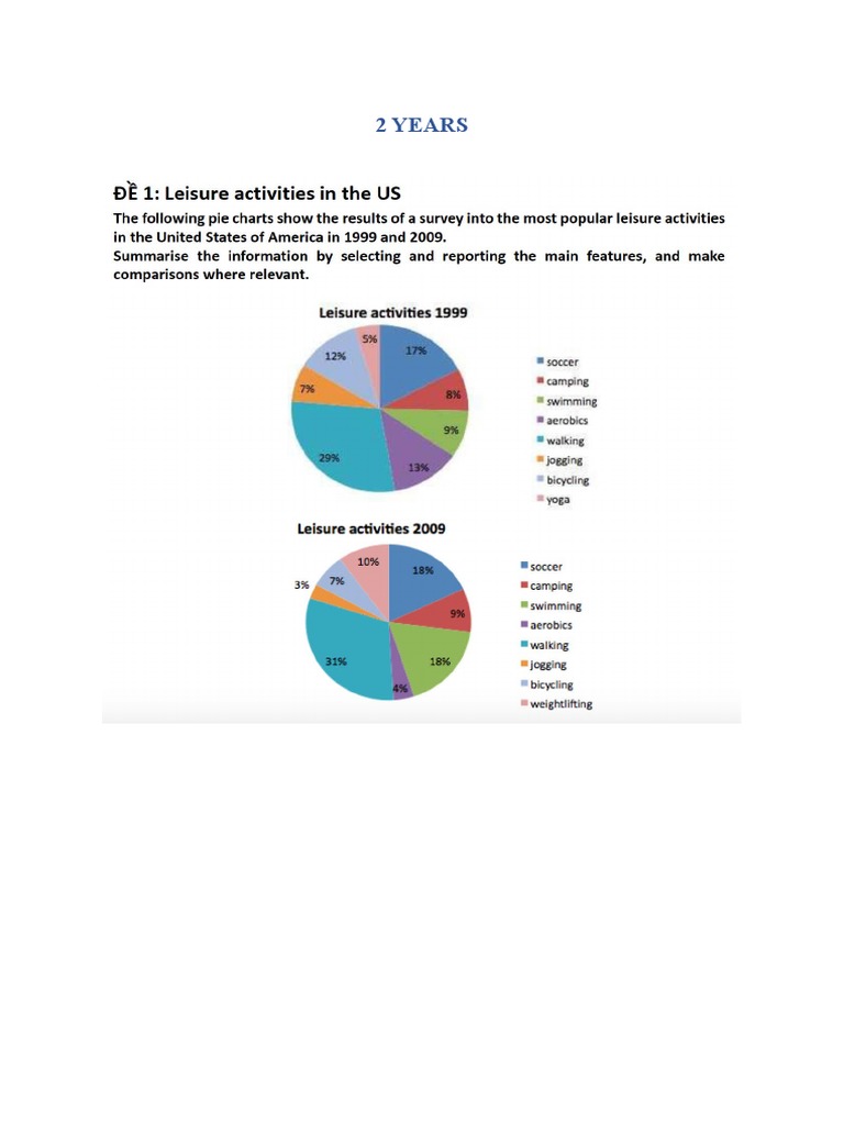Pie Charts Practice | PDF