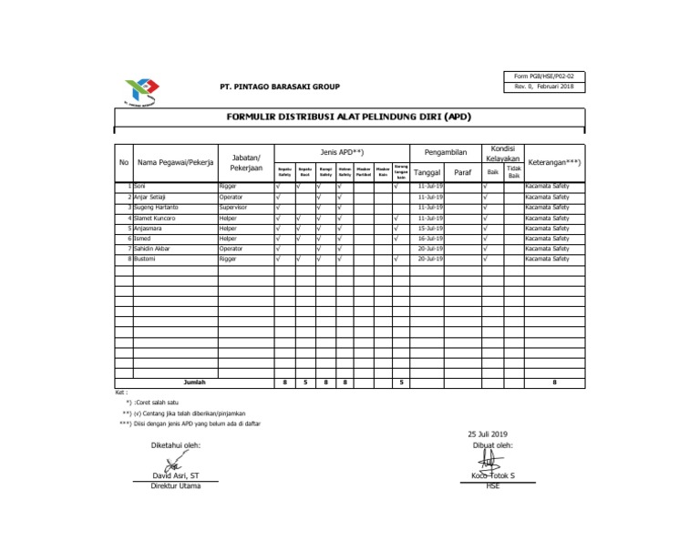Formulir Distribusi APD PT PBG | PDF