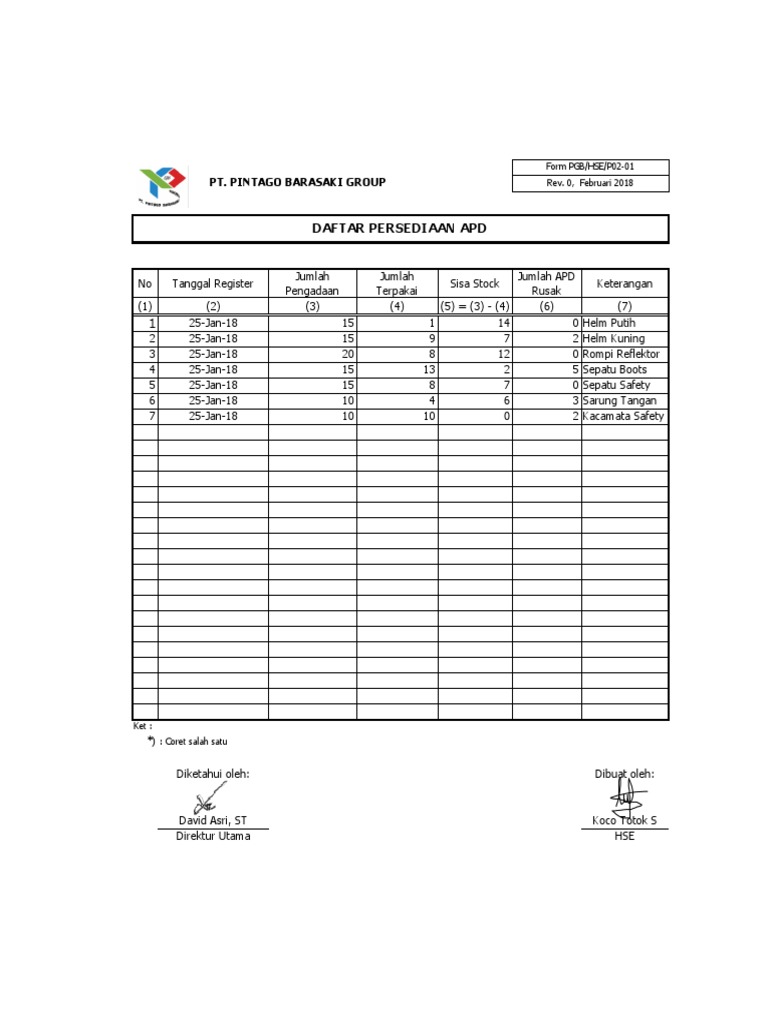 Formulir Stock APD Tahun 2020 | PDF