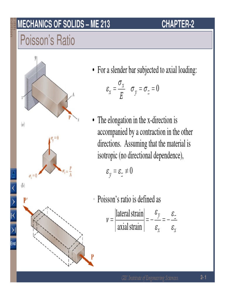 Poisson’S Ratio Mechanics Of Materials – DCRBO