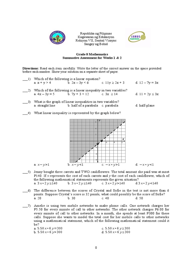 Grade 8 Q2 - Summative Assessment Weeks 1 & 2 | PDF | Mathematical ... Grade 8 Q2 - Summative Assessment Weeks 1 & 2 | PDF | Mathematical ...