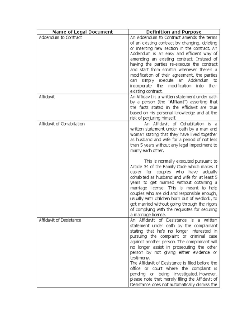 Name of Legal Document Definition and Purpose | Download Free PDF | Non ...