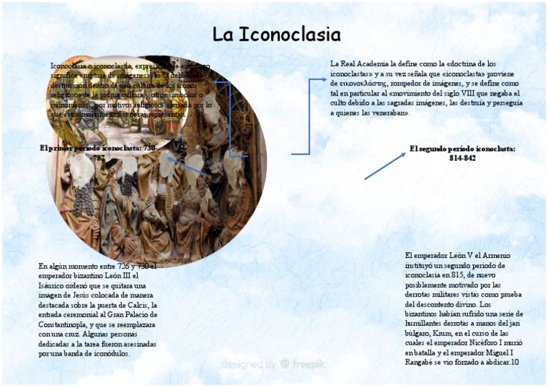 Infografia Iconoclasia | PDF | Edad Media Temprana | Edades medias