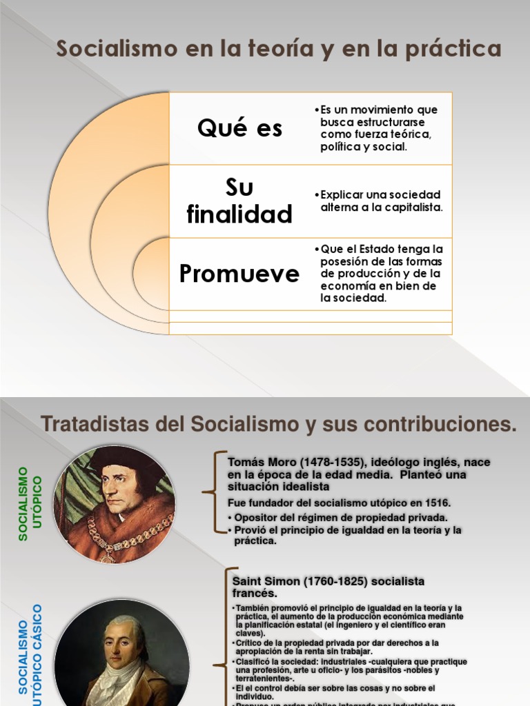 Tratadistas del Socialismo y sus Ideas | PDF | Socialismo | marxismo
