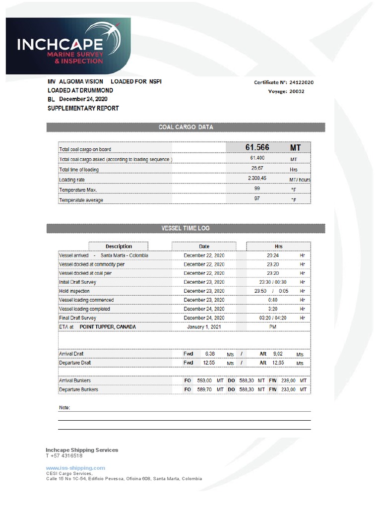 MV Algoma Vision at Supplementary Report - Drummond - 1 | PDF | Nature