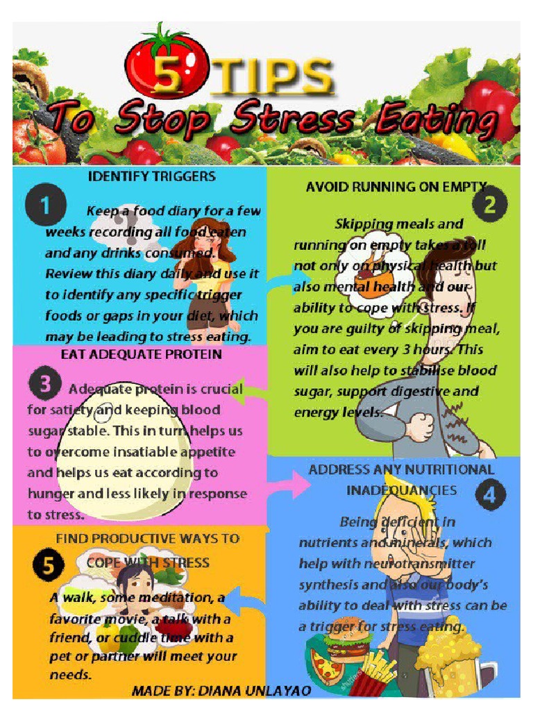 Infographic (Emtech) | PDF