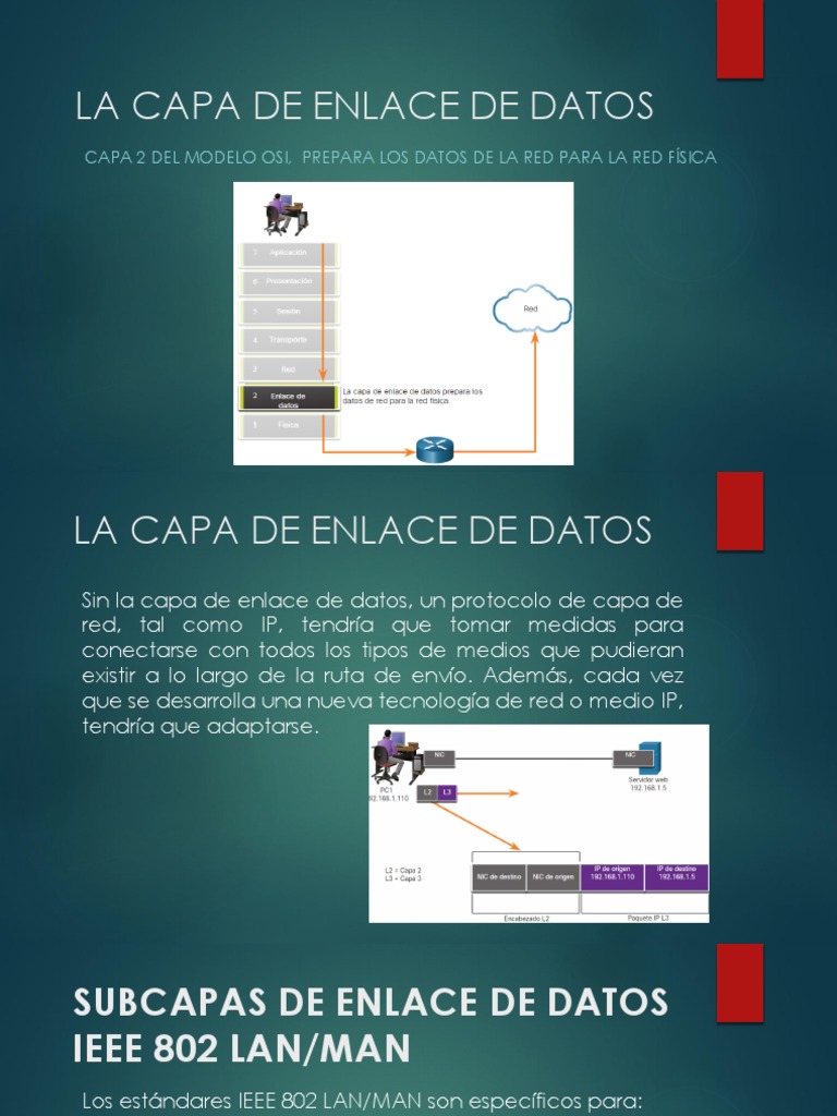 Capa de Enlace de Datos OSI: Funciones y Topologías | PDF | Topología ...
