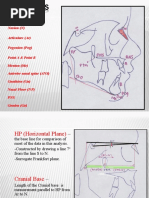 Rickett'S: Visual Treatment Objective (V.T.O) : Analysis | PDF ...