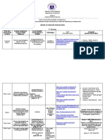 AP Melcs Grade 10 | PDF